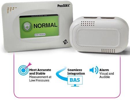 Hospital Airflow and Pressure Controls in NC & SC | Mike Moore Sales